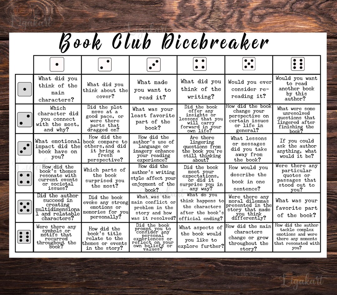 Book Club Meeting Questions, Book Discussion Activity, Discussion ...