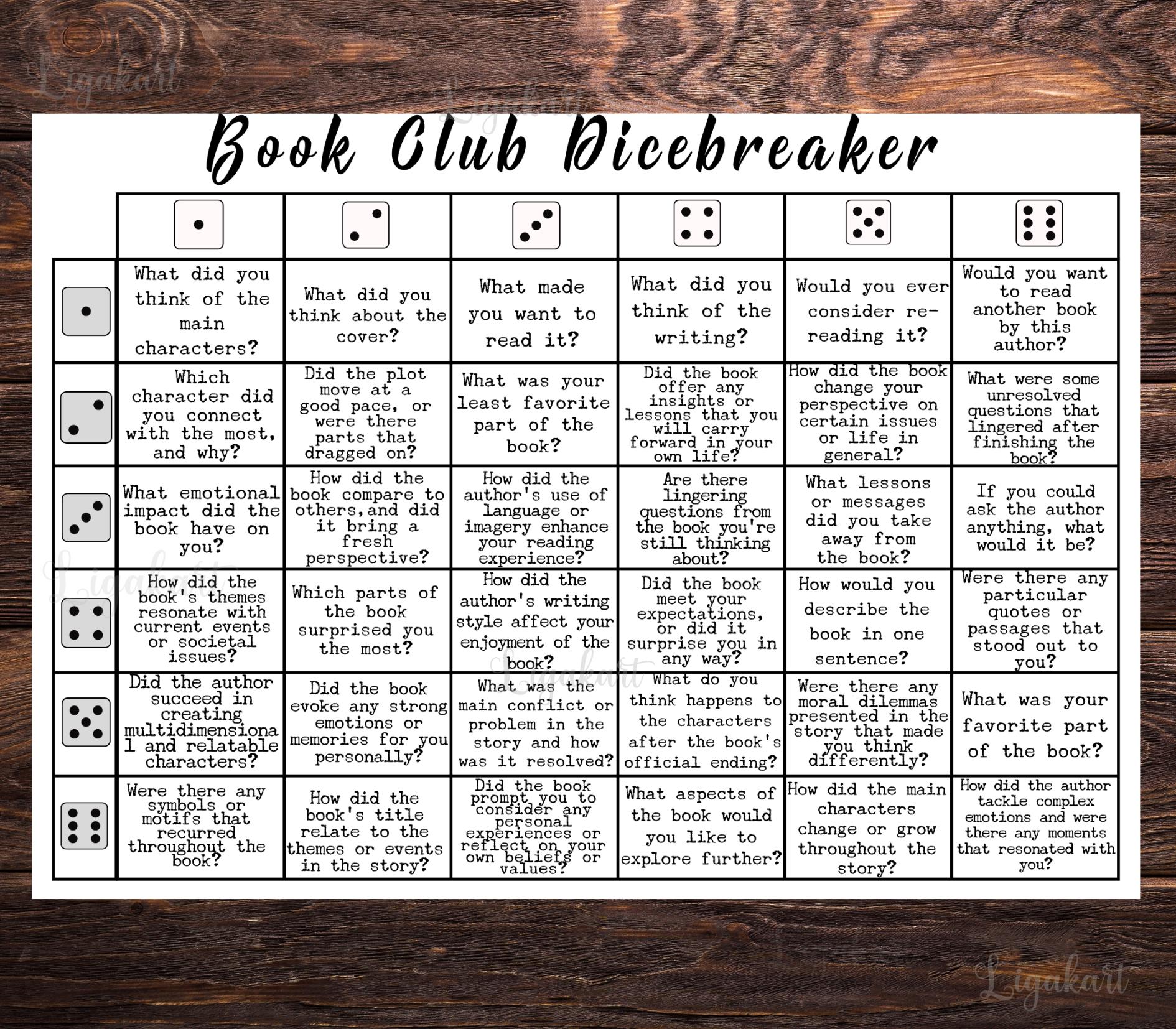 Book Club Meeting Questions, Book Discussion Activity, Discussion ...
