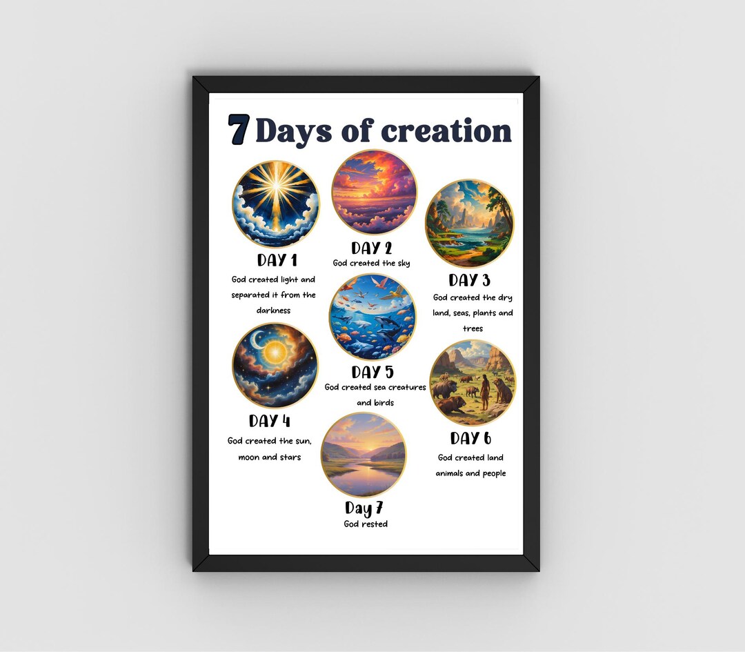 World Creation, 7 Days of Creation Poster, Christian Scriptures, Kids ...