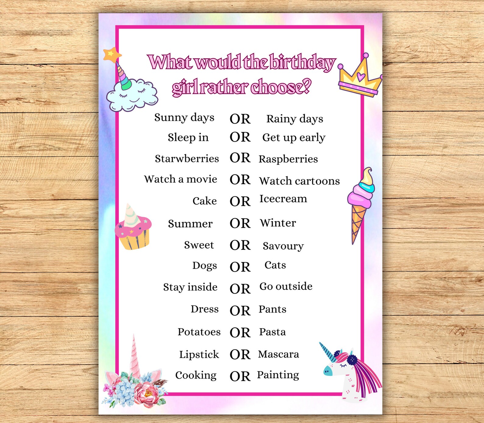 Unicorn Birthday Game Printable, What Would the Birthday Girl Choose ...