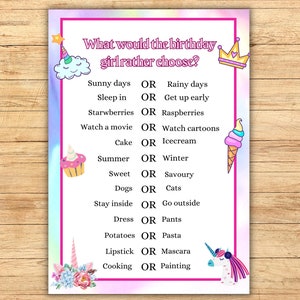 Unicorn Birthday Game Printable, What Would the Birthday Girl Choose ...