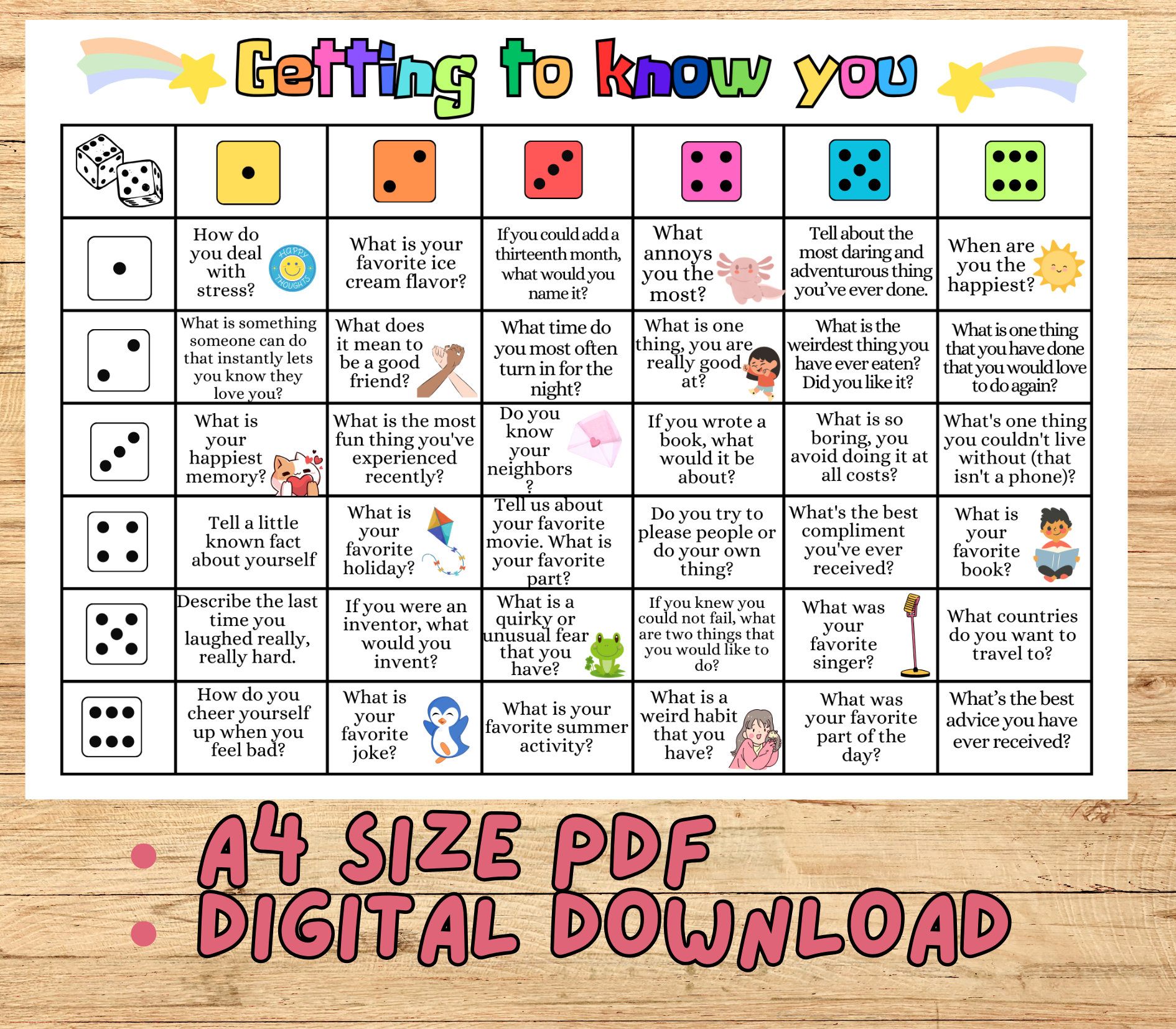 Dicebreaker Roll and Tell Game, Back to School, Icebreaker Activity for ...