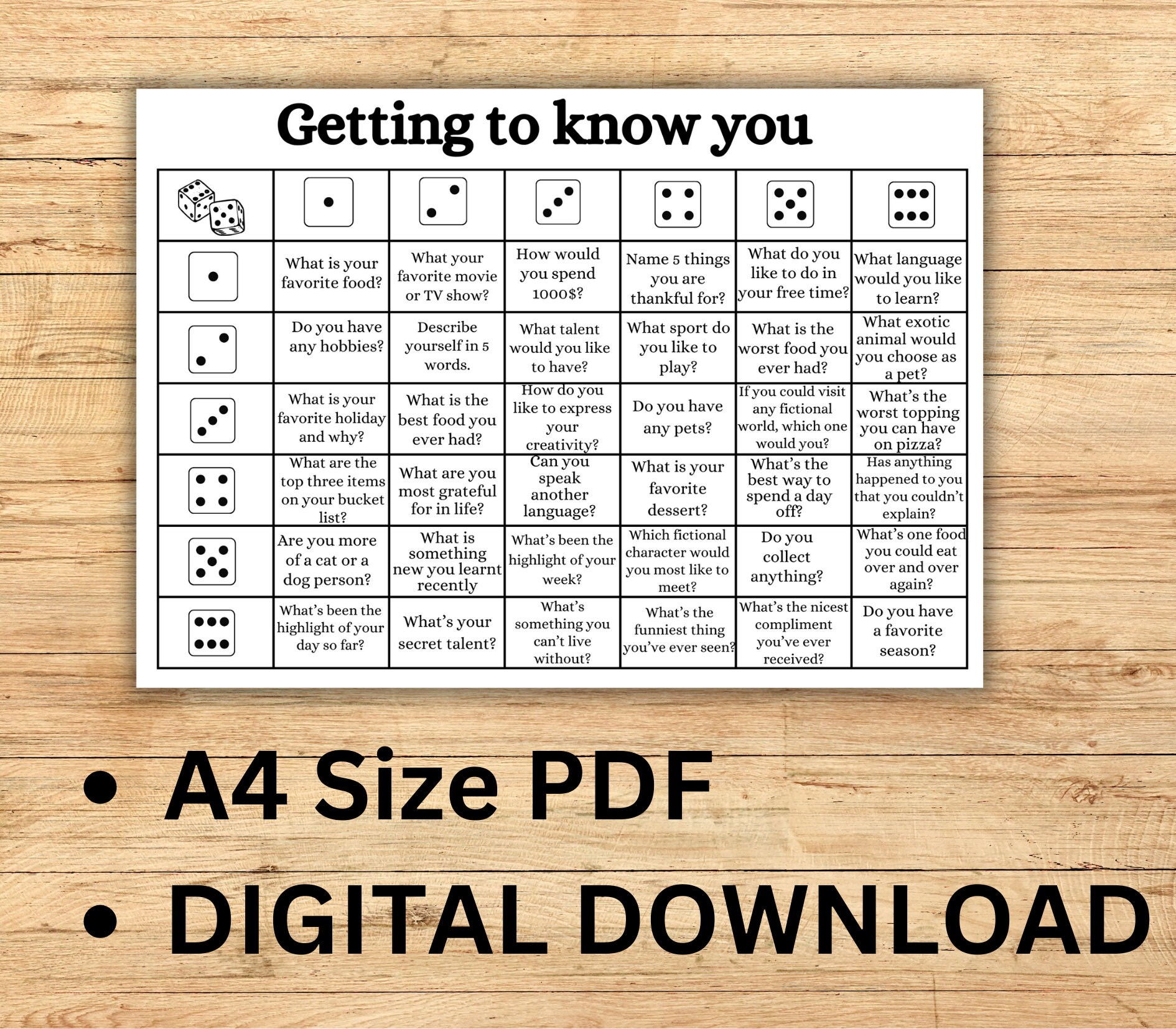 Dicebreaker Roll and Tell Game, Back to School, Icebreaker Activity for ...