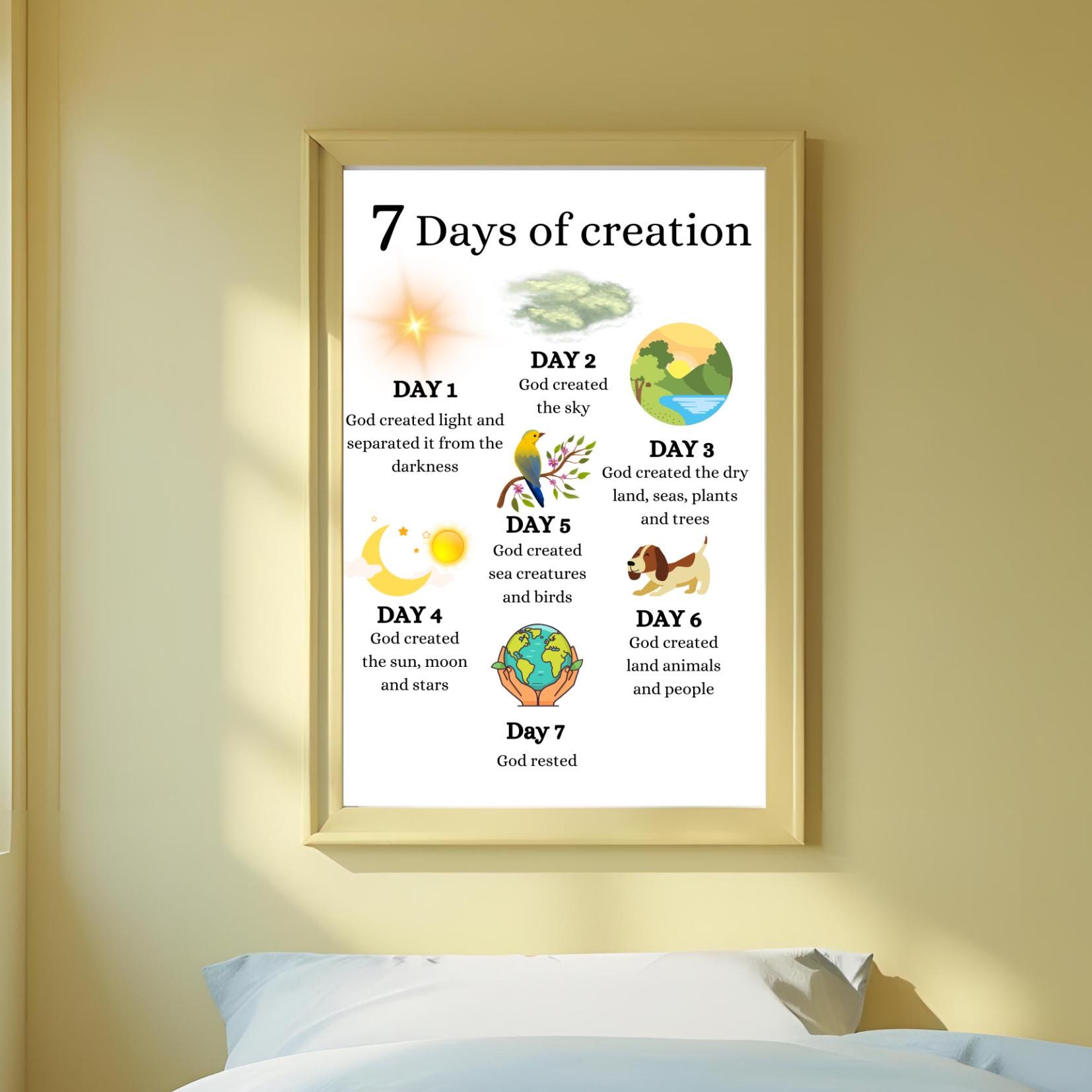 7 Days of Creation Genesis, Christian Scripture Poster, Kids Room Decor ...