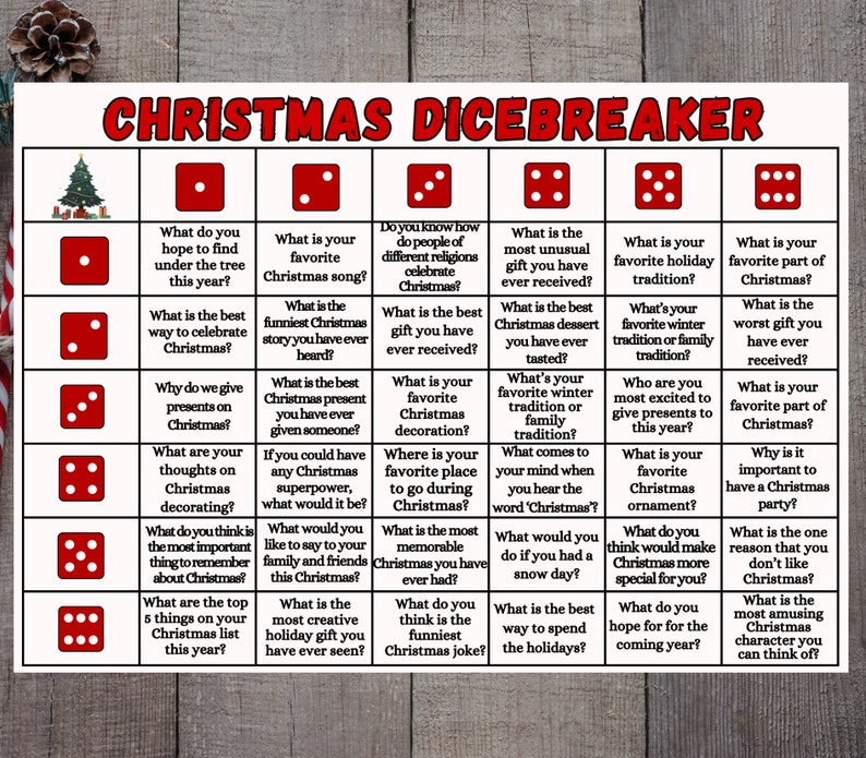 Christmas Dicebreaker, Christmas Icebreaker Game, Icebreaker Activity ...