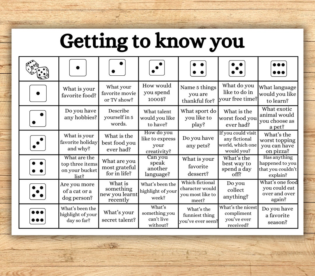 Dicebreaker Roll and Tell Game, Back to School, Icebreaker Activity for ...