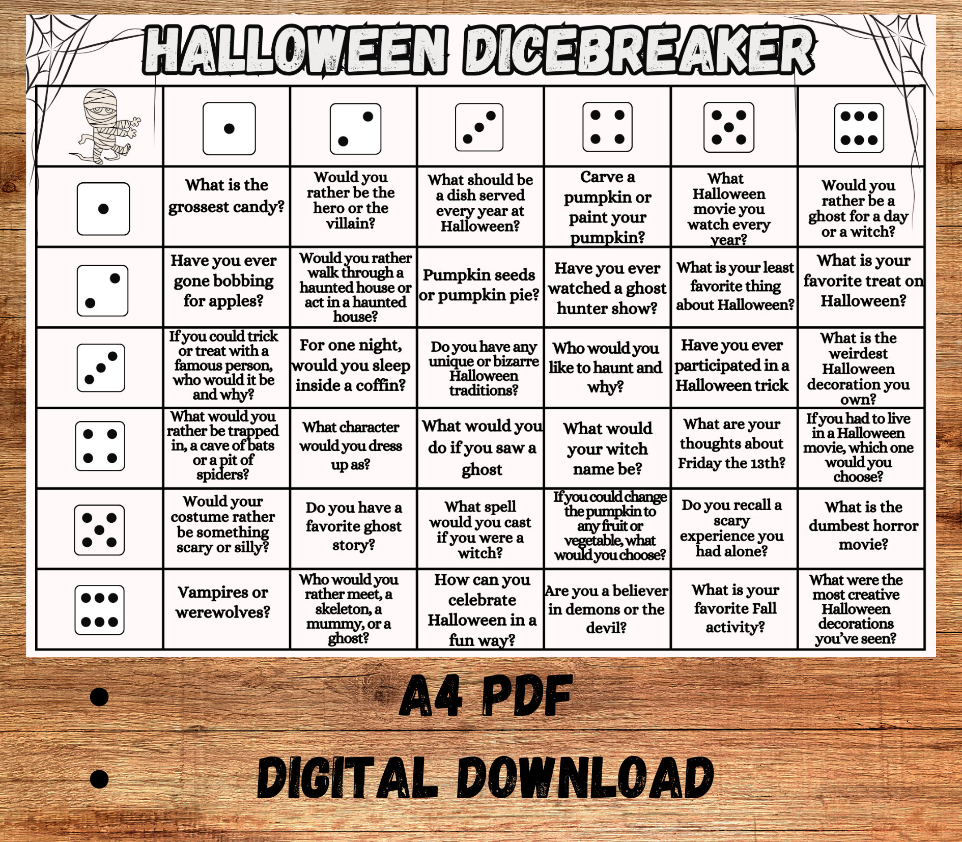 Halloween Icebreaker Game, Icebreaker Activity for Kids, Dice Game ...