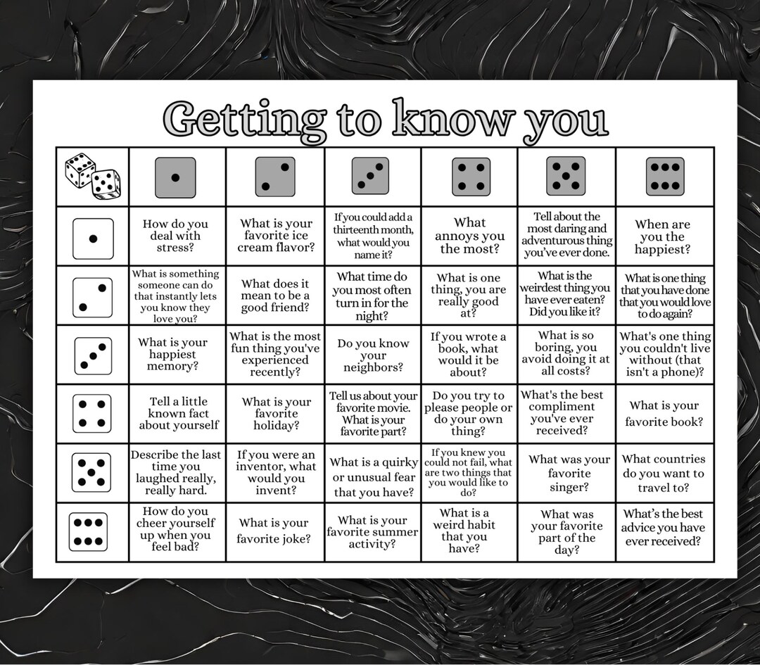 Icebreaker for Kids, Getting to Know You Game, Dicebreaker Roll and ...