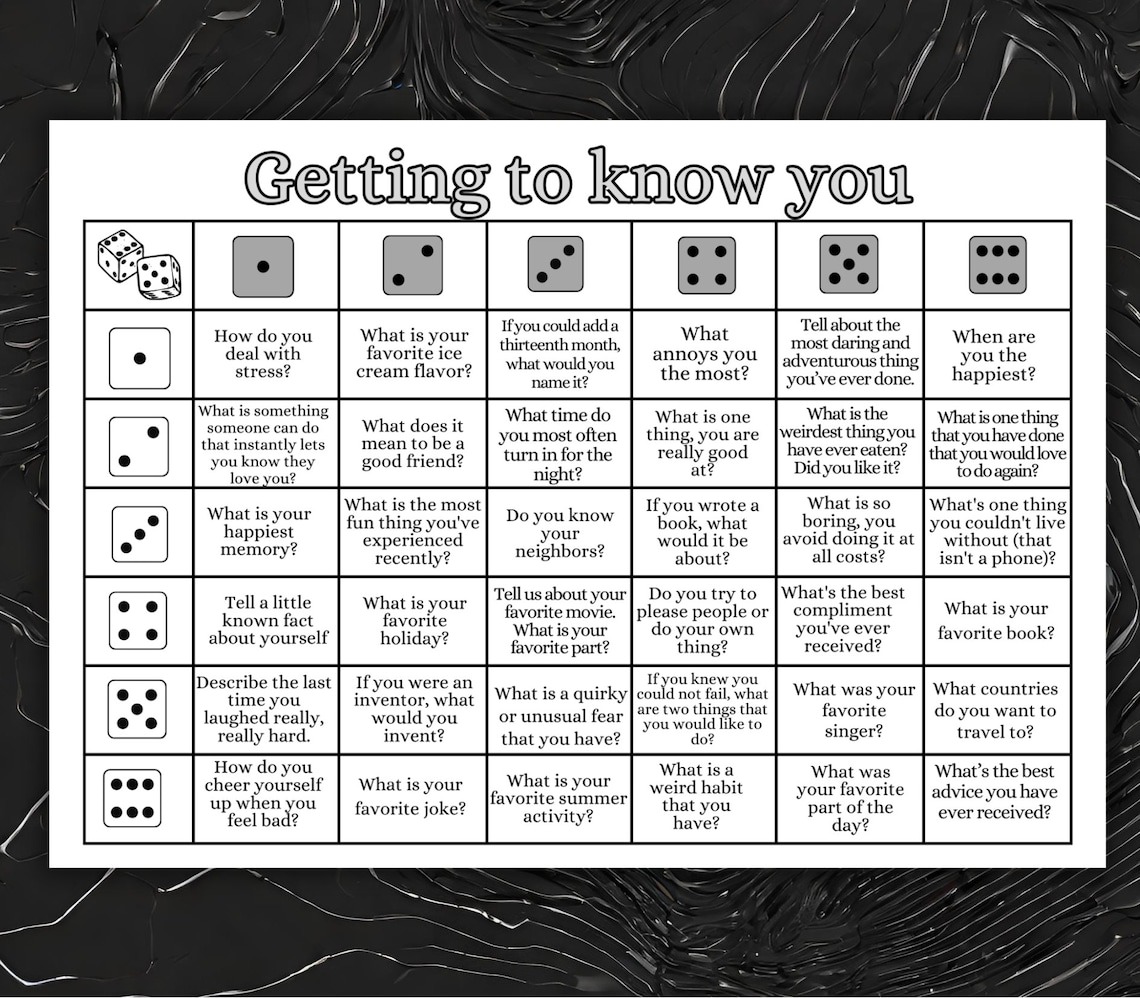 Icebreaker for Kids, Getting to Know You Game, Dicebreaker Roll and ...