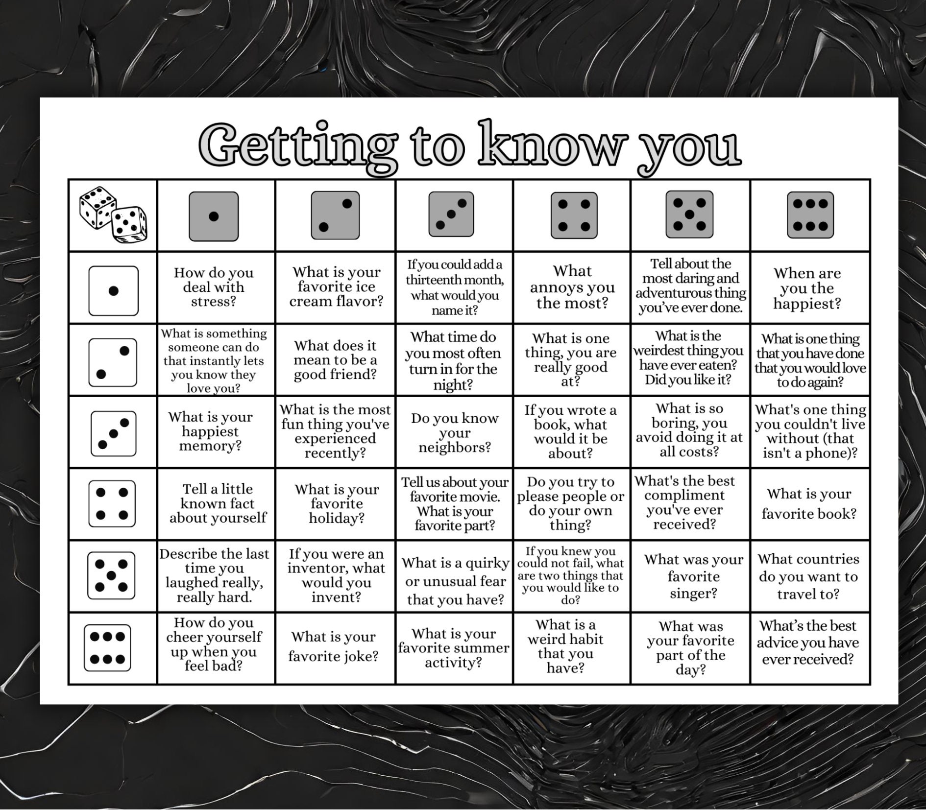 Icebreaker for Kids, Getting to Know You Game, Dicebreaker Roll and ...