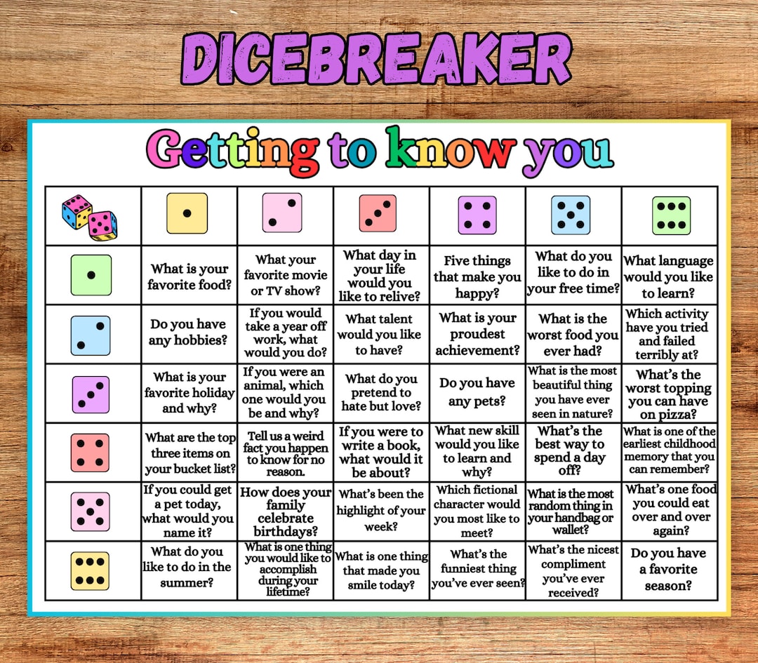 Dicebreaker Roll and Tell Game, Back to School, Icebreaker Activity for ...