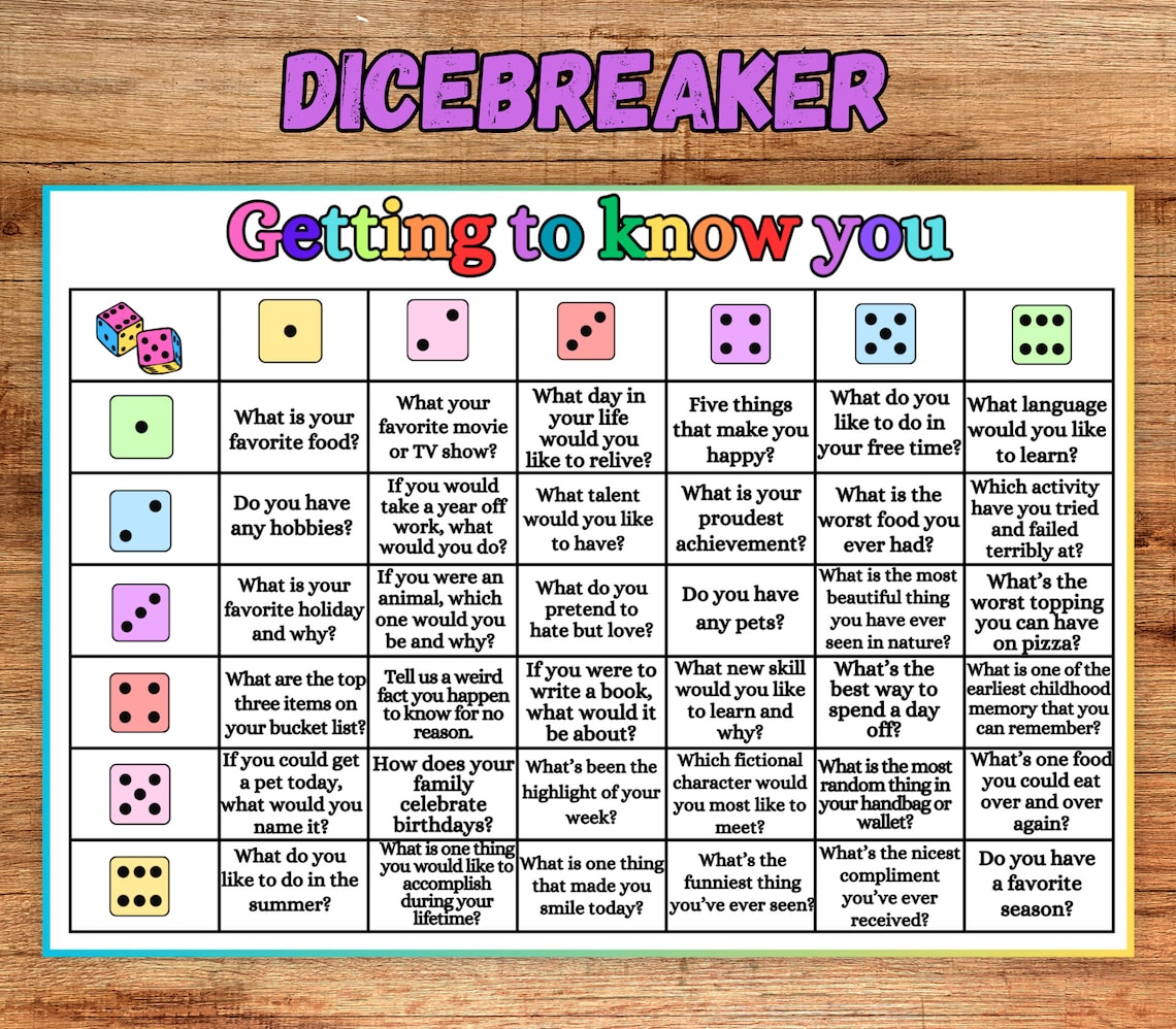 Dicebreaker Roll and Tell Game, Back to School, Icebreaker Activity for ...