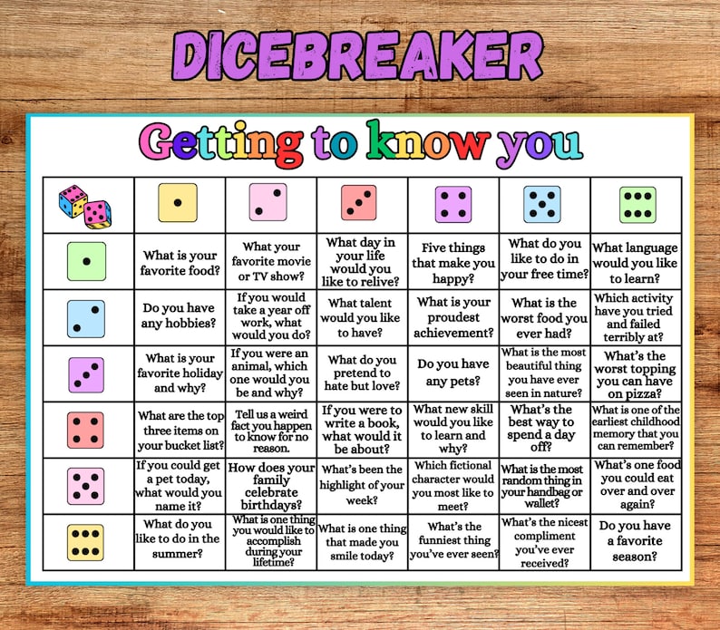 Dicebreaker Roll and Tell Game, Back to School, Icebreaker Activity for ...
