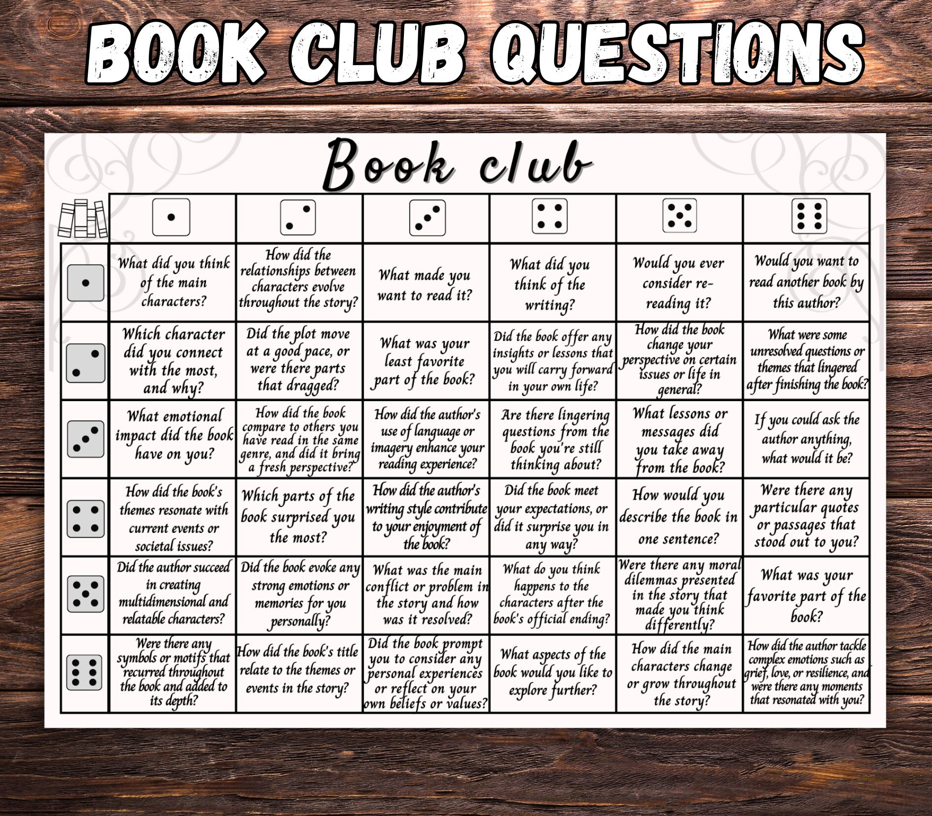 Book Club Discussion Questions Printable, Bookclub Cards, Discussion ...