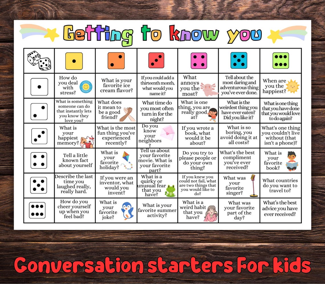 Dicebreaker Roll and Tell Game, Back to School, Icebreaker Activity for ...