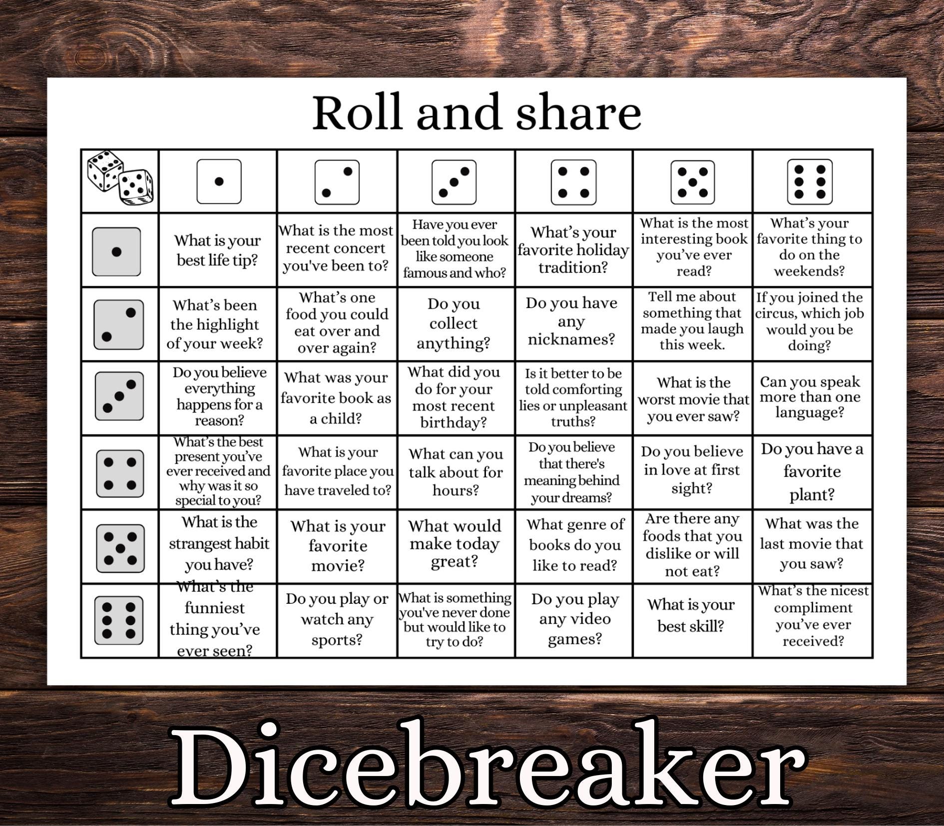 Conversation Starters, Get to Know You, Work Icebreaker, Icebreaker ...