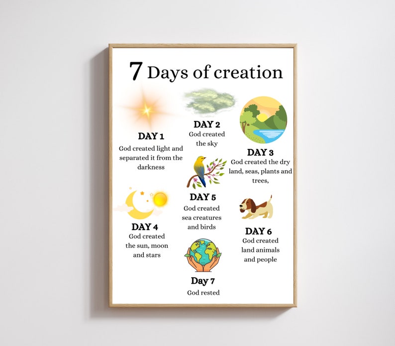 7 Days of Creation Genesis, Christian Scripture Poster, Kids Room Decor ...