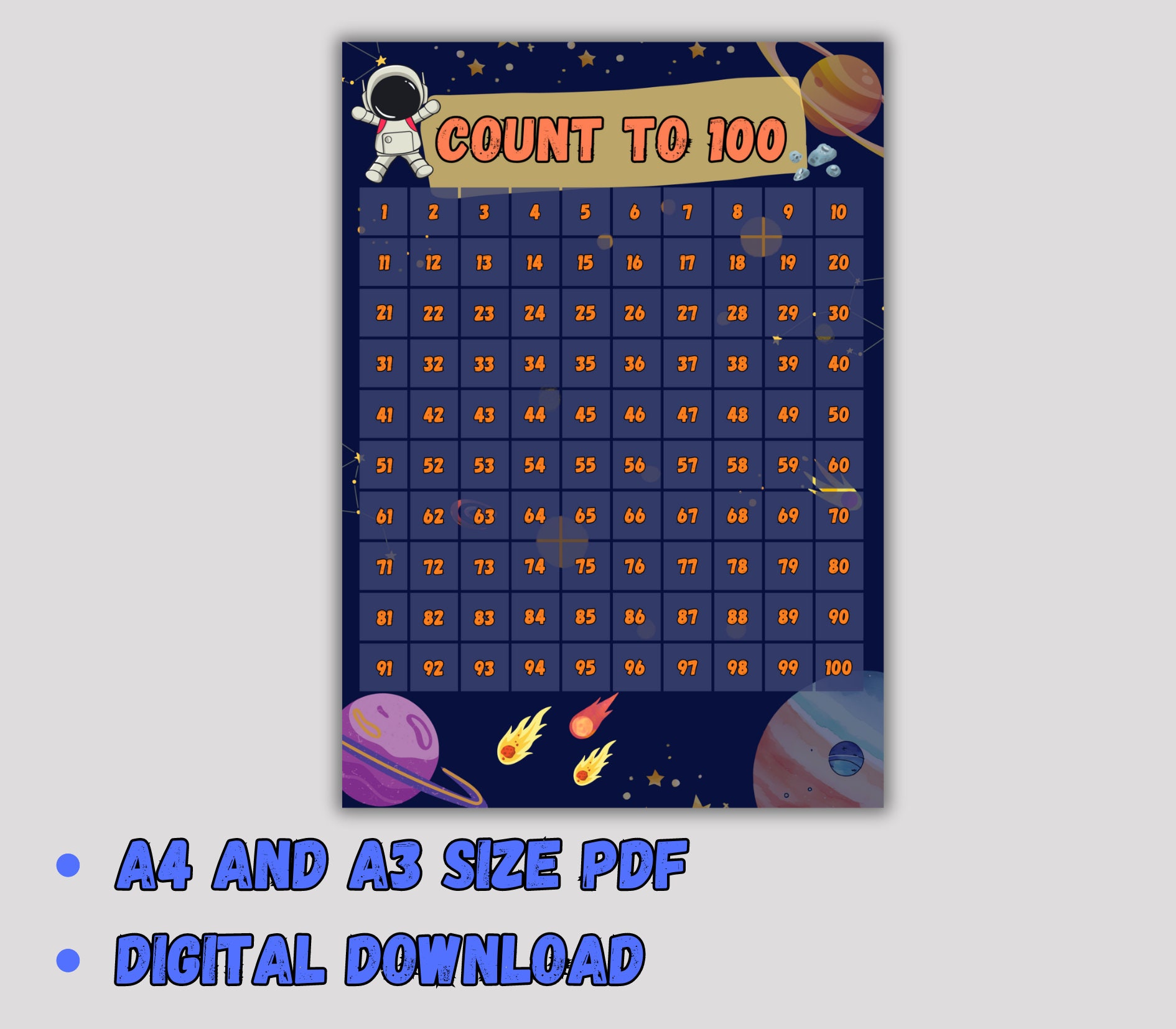 Outer Space Count to 100, Numbers Poster, Educational Print, Fun ...