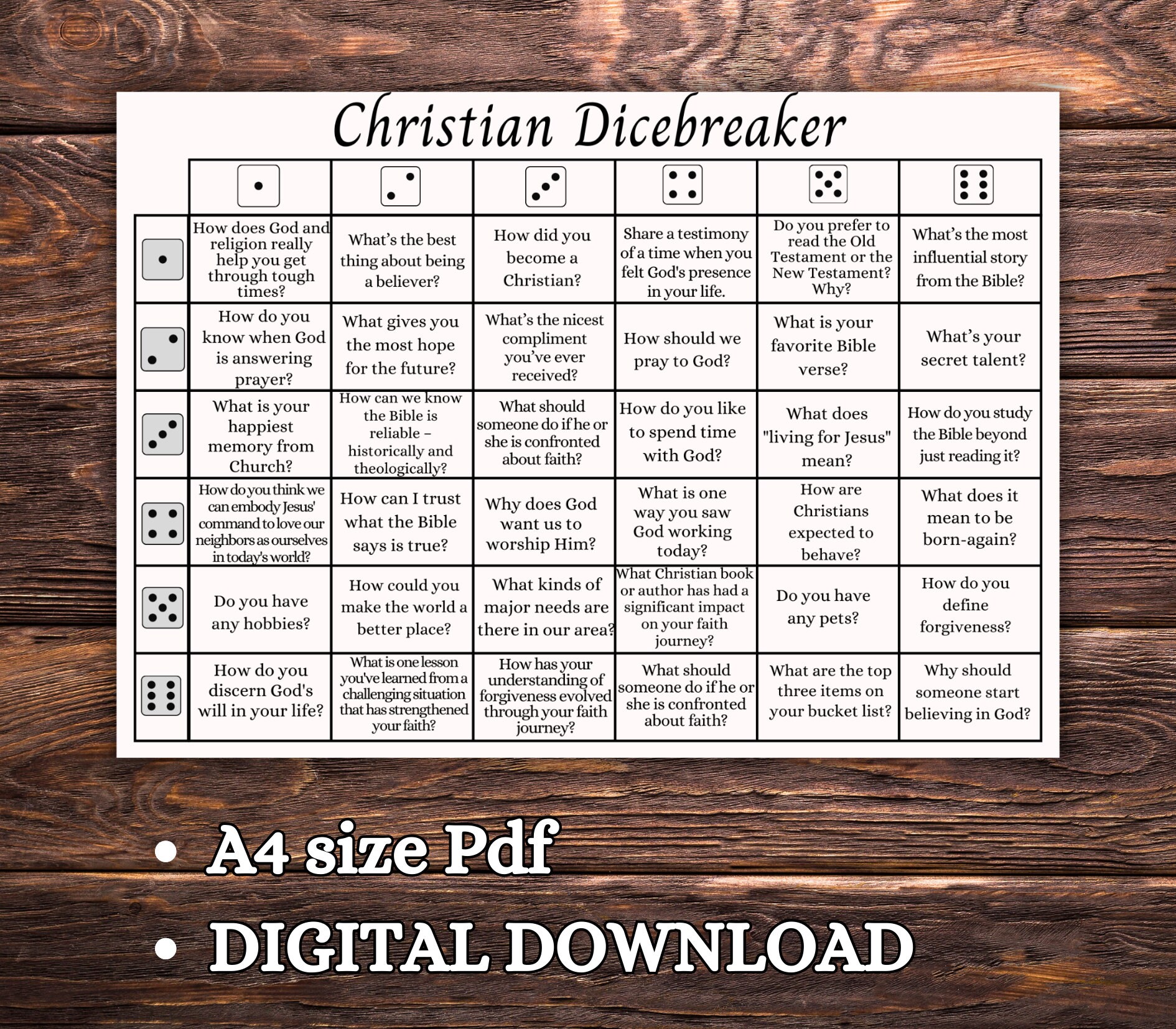 Woman's Ministry Game, Christian Icebreaker Activity, Games for Youth ...