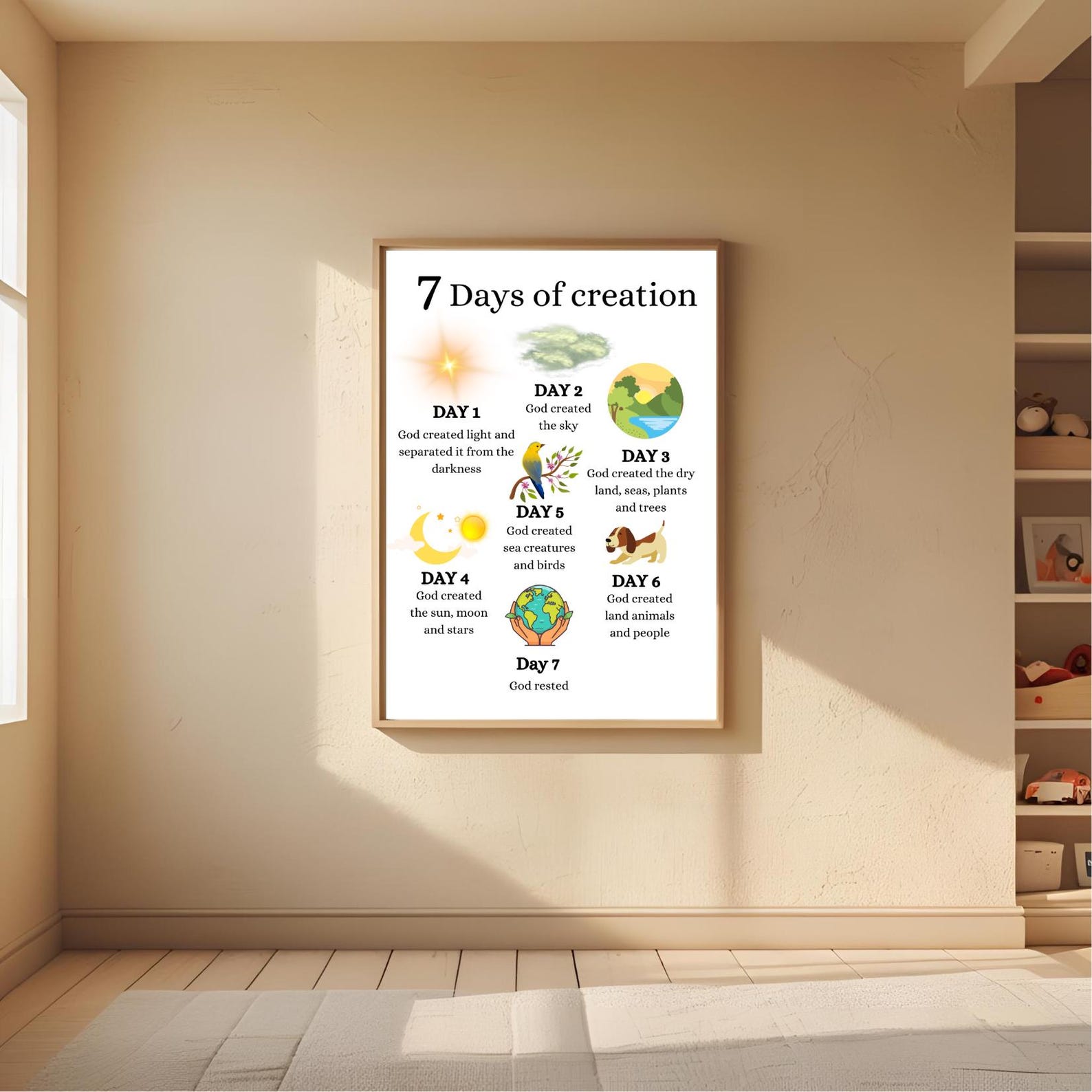 7 Days of Creation Genesis, Christian Scripture Poster, Kids Room Decor ...