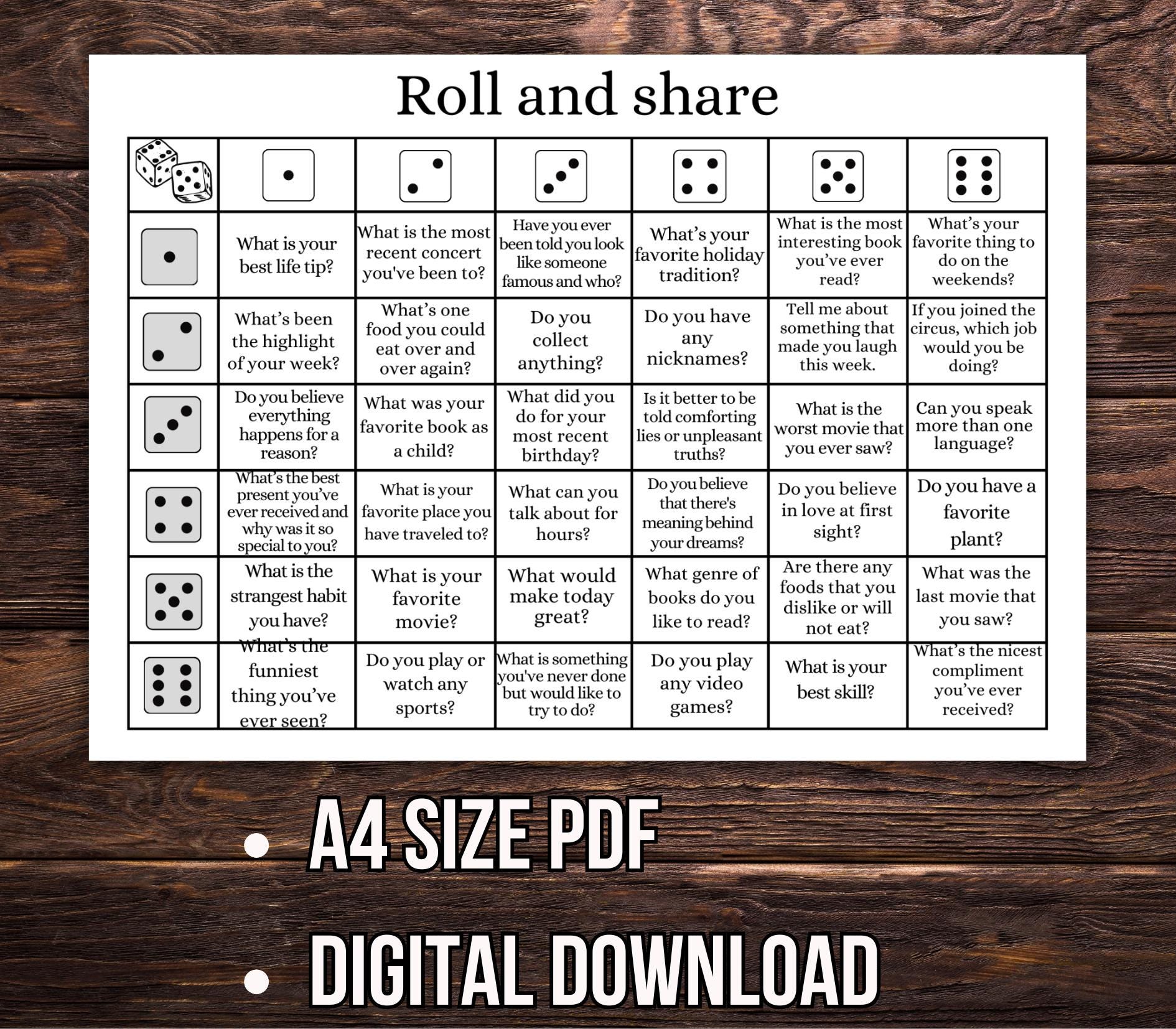 Conversation Starters, Get to Know You, Work Icebreaker, Icebreaker ...