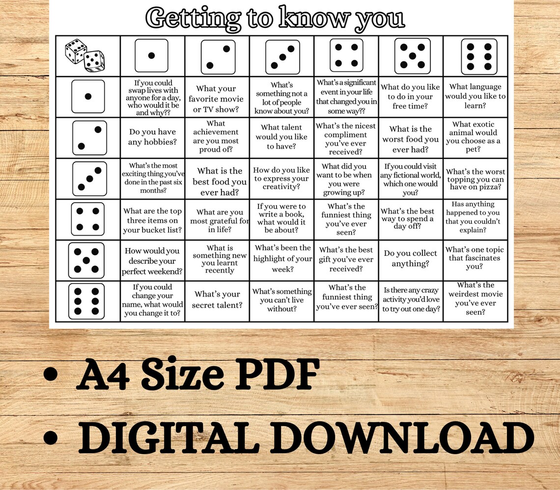 Dicebreaker Roll and Tell Game, Icebreaker Activity for All Age, Games ...