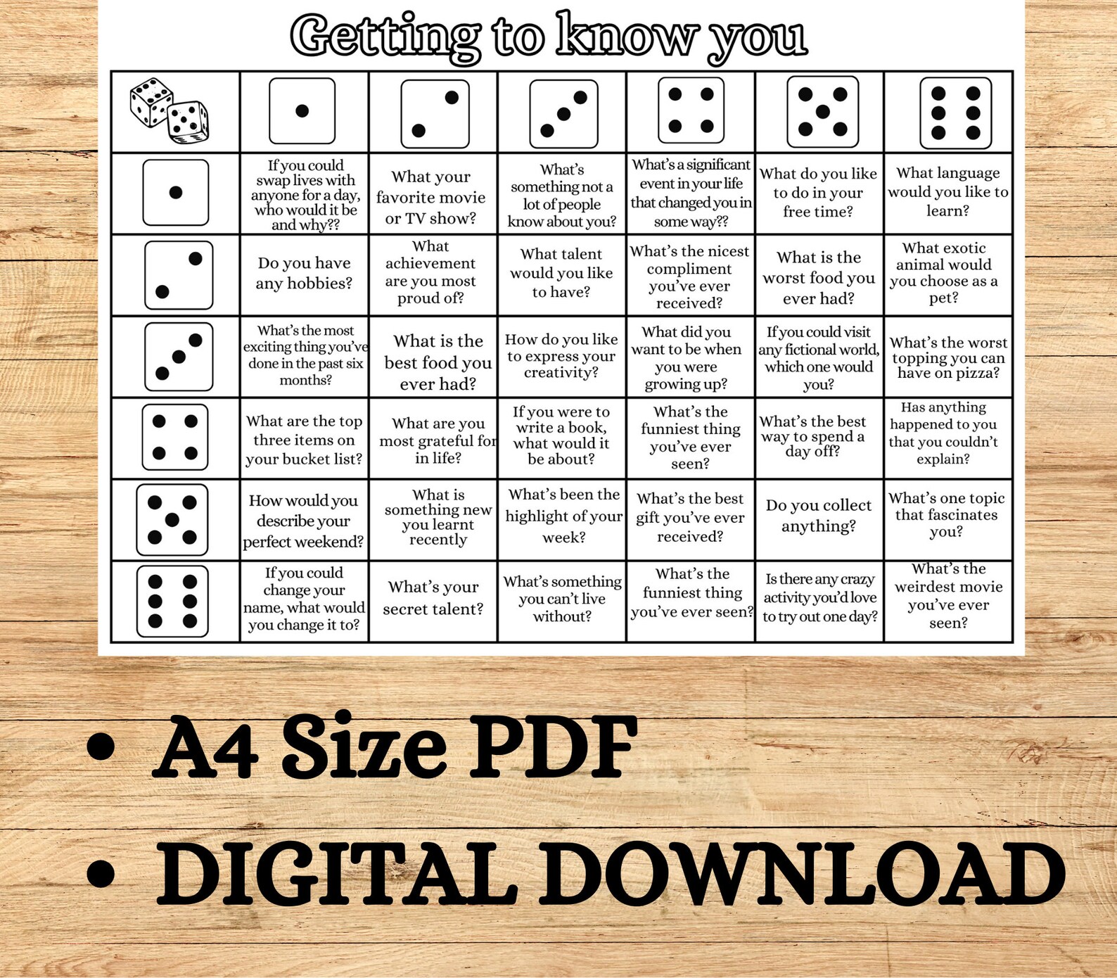 Dicebreaker Roll and Tell Game, Icebreaker Activity for All Age, Games ...