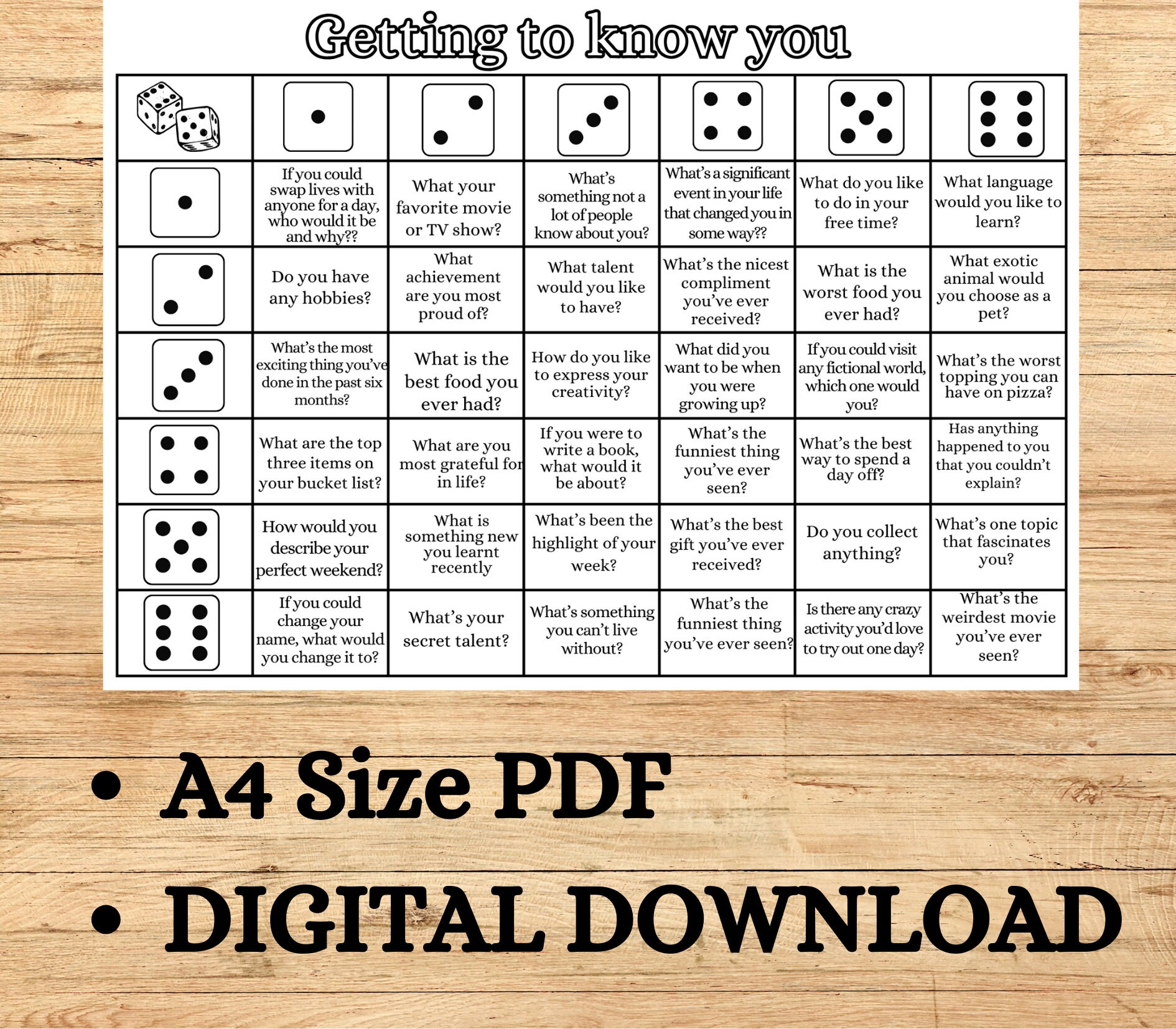Dicebreaker Roll and Tell Game, Icebreaker Activity for All Age, Games ...