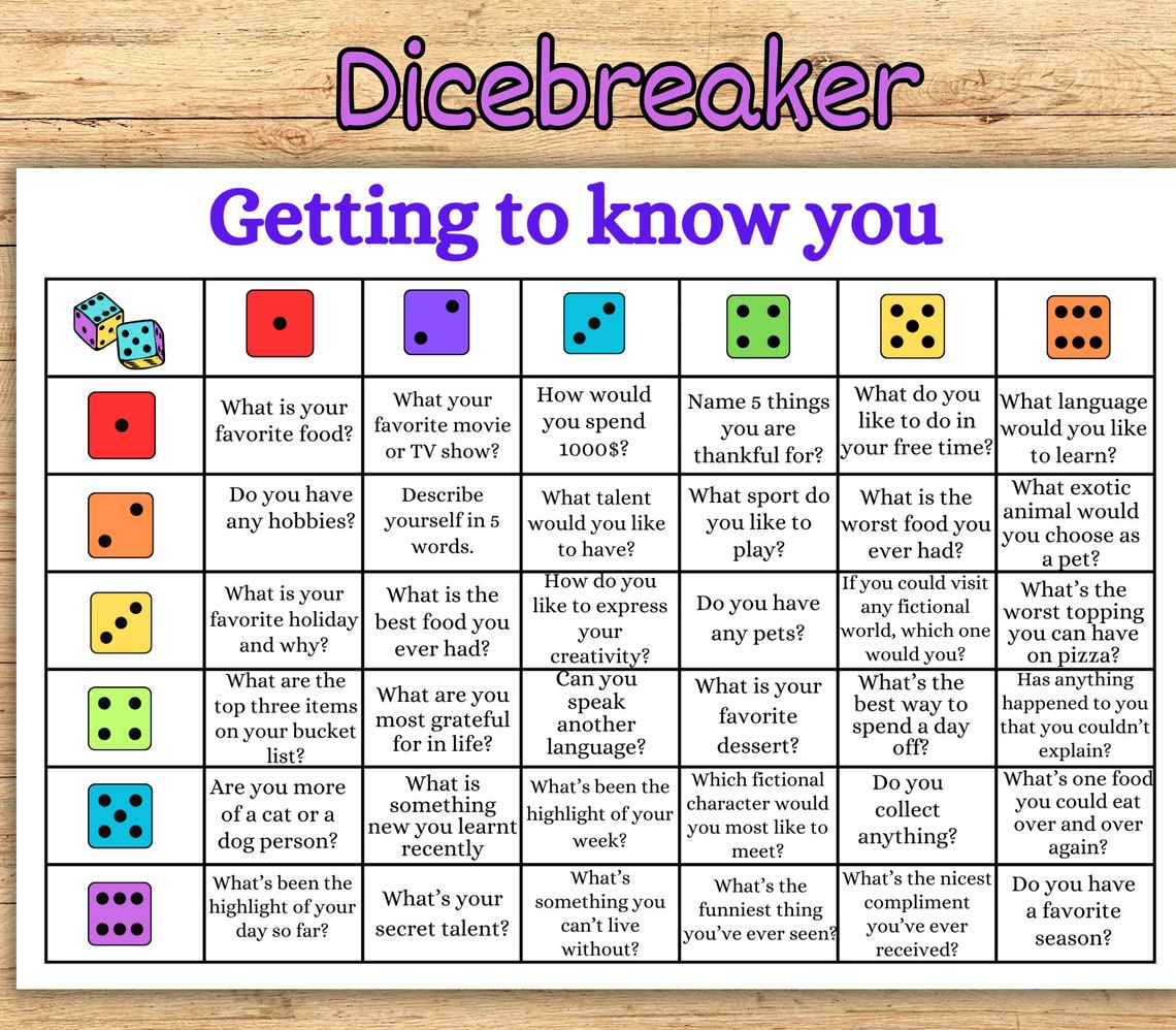 Dicebreaker Roll and Tell Game, Back to School, Icebreaker Activity for ...