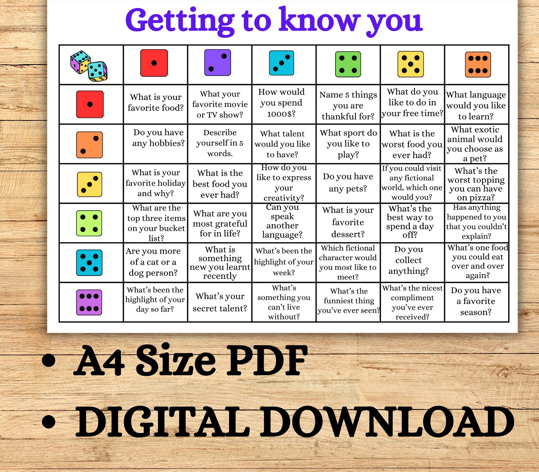 Dicebreaker Roll and Tell Game, Back to School, Icebreaker Activity for ...