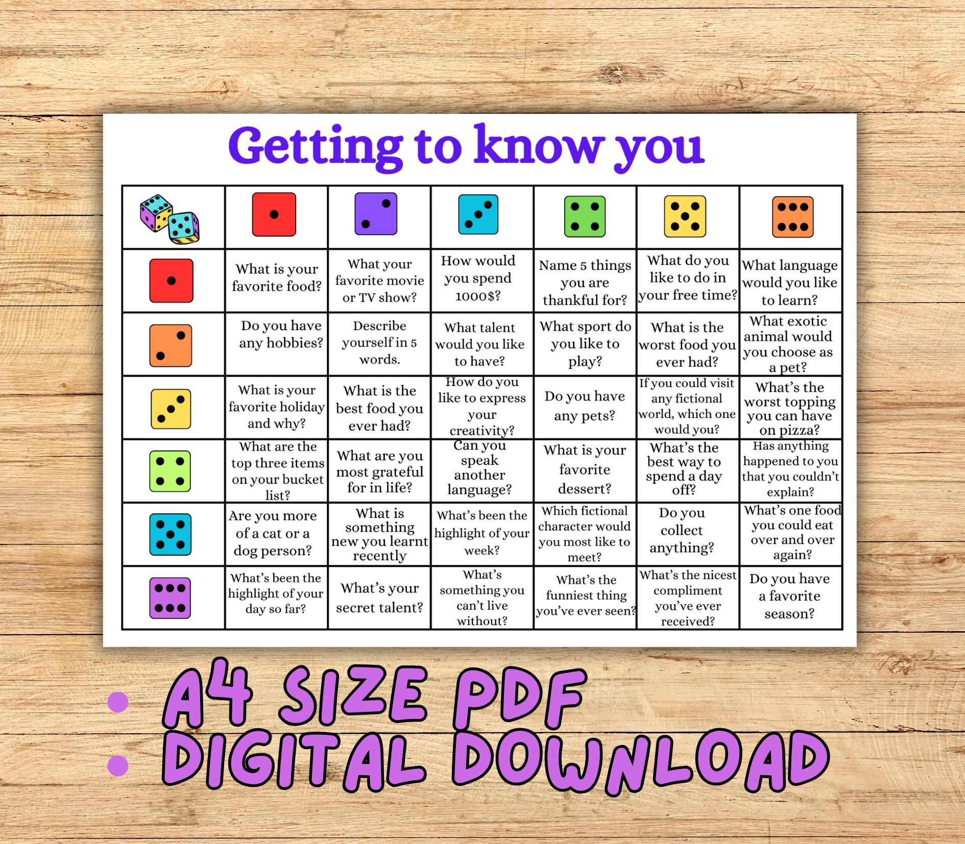 Dicebreaker Roll and Tell Game, Back to School, Icebreaker Activity for ...