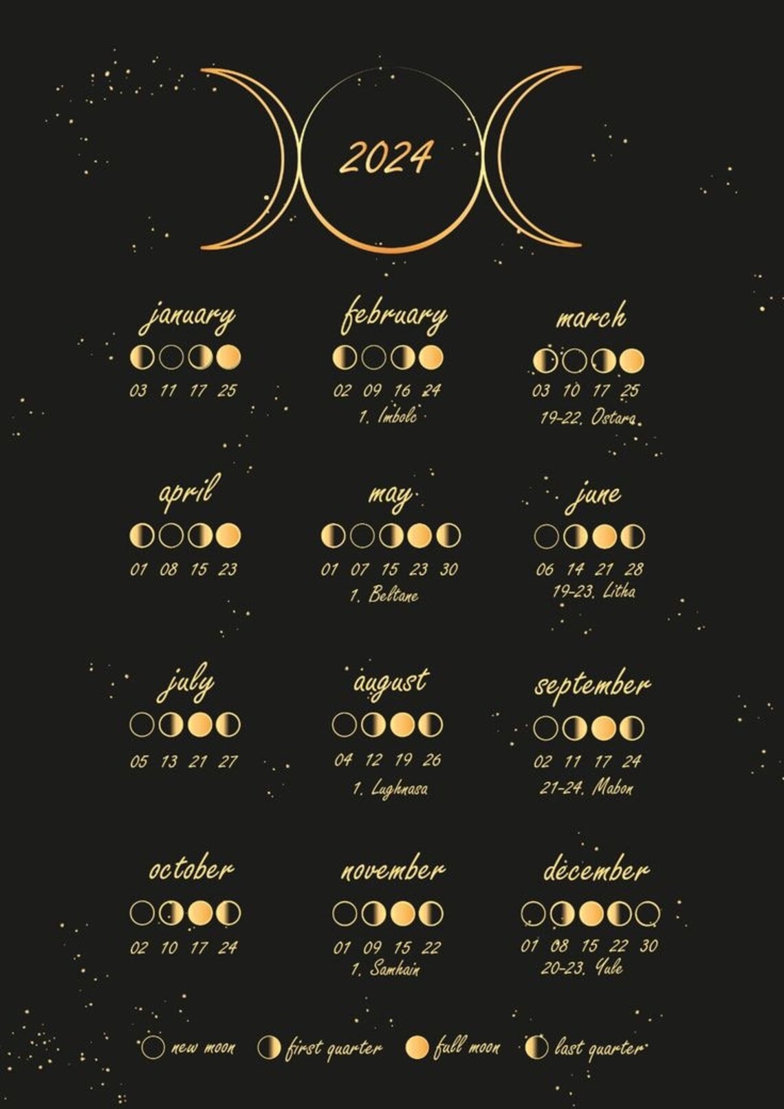 Annual Reading 2024, Annual Reading 2024tarot Cards - Etsy