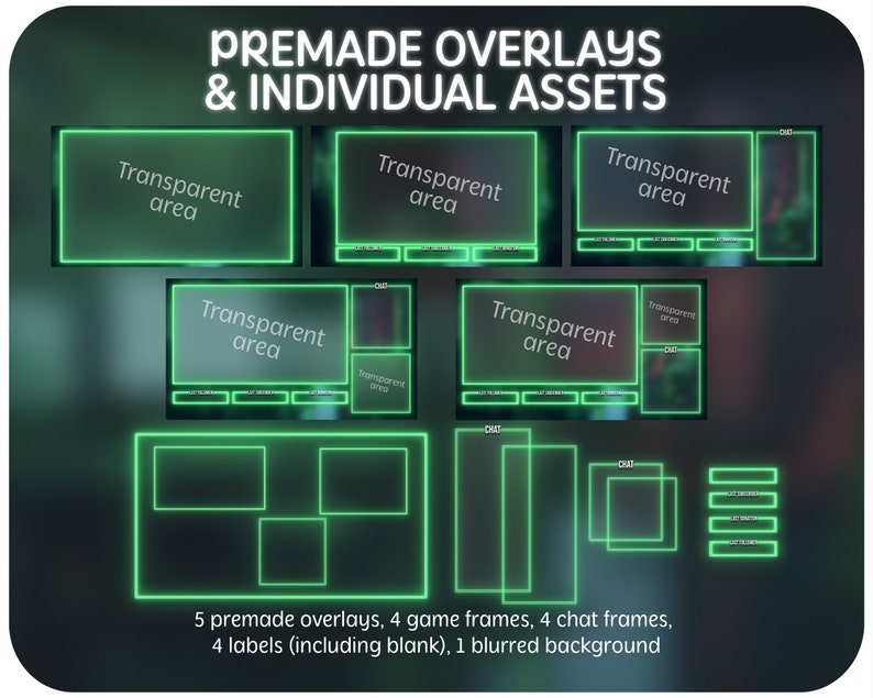 Animated Neon Green Stream Package - Cyberpunk Twitch Overlays, Scenes ...