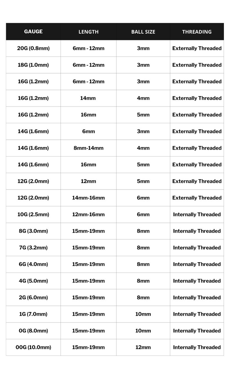 Titanium PA Ring Horseshoe Prince Albert Piercing 6g to 10g - Etsy UK