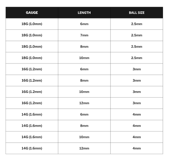 Lip Piercing Size Chart