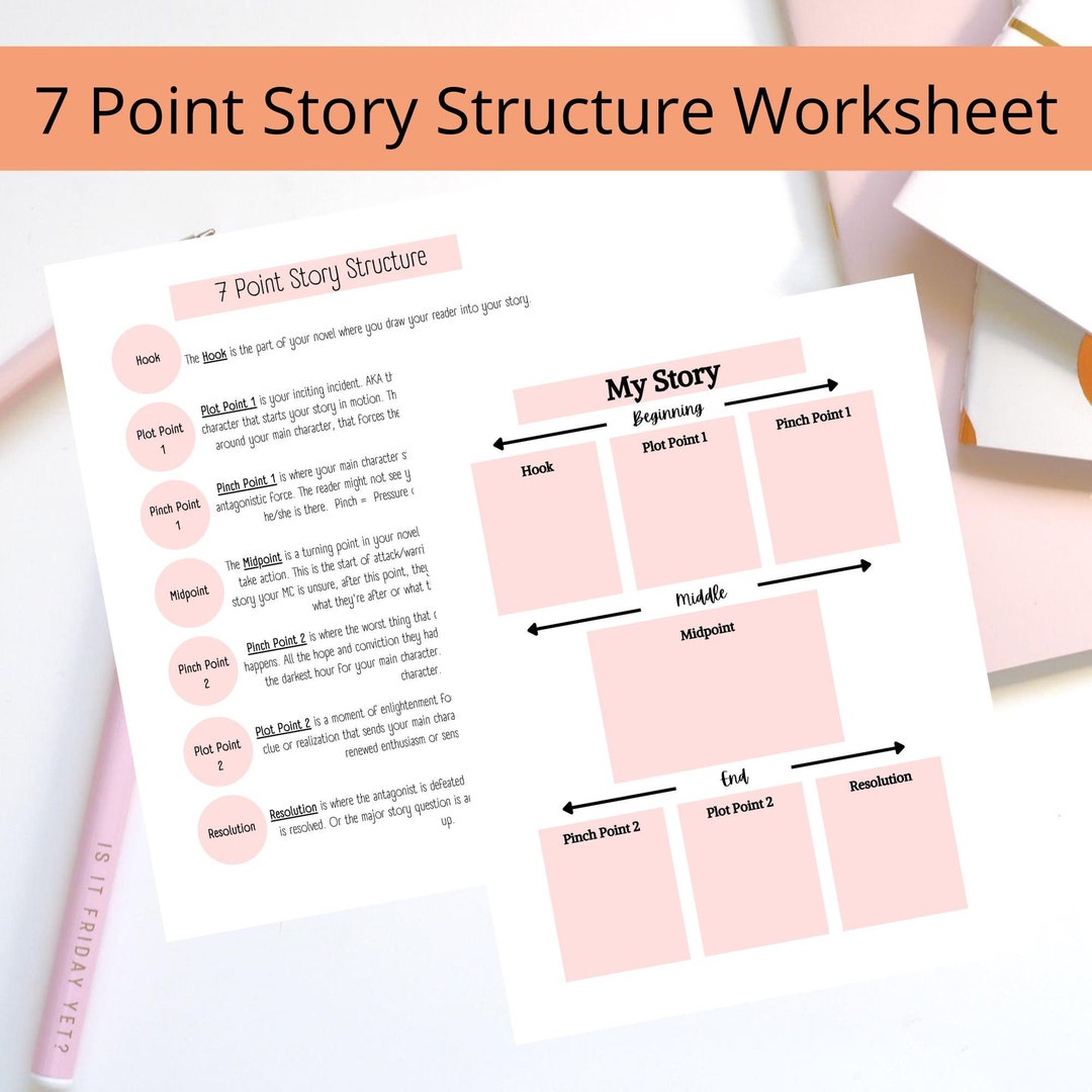 7 Point Story Structure Plotting Worksheet Etsy 7 Point Story Structure Plotting Worksheet Etsy