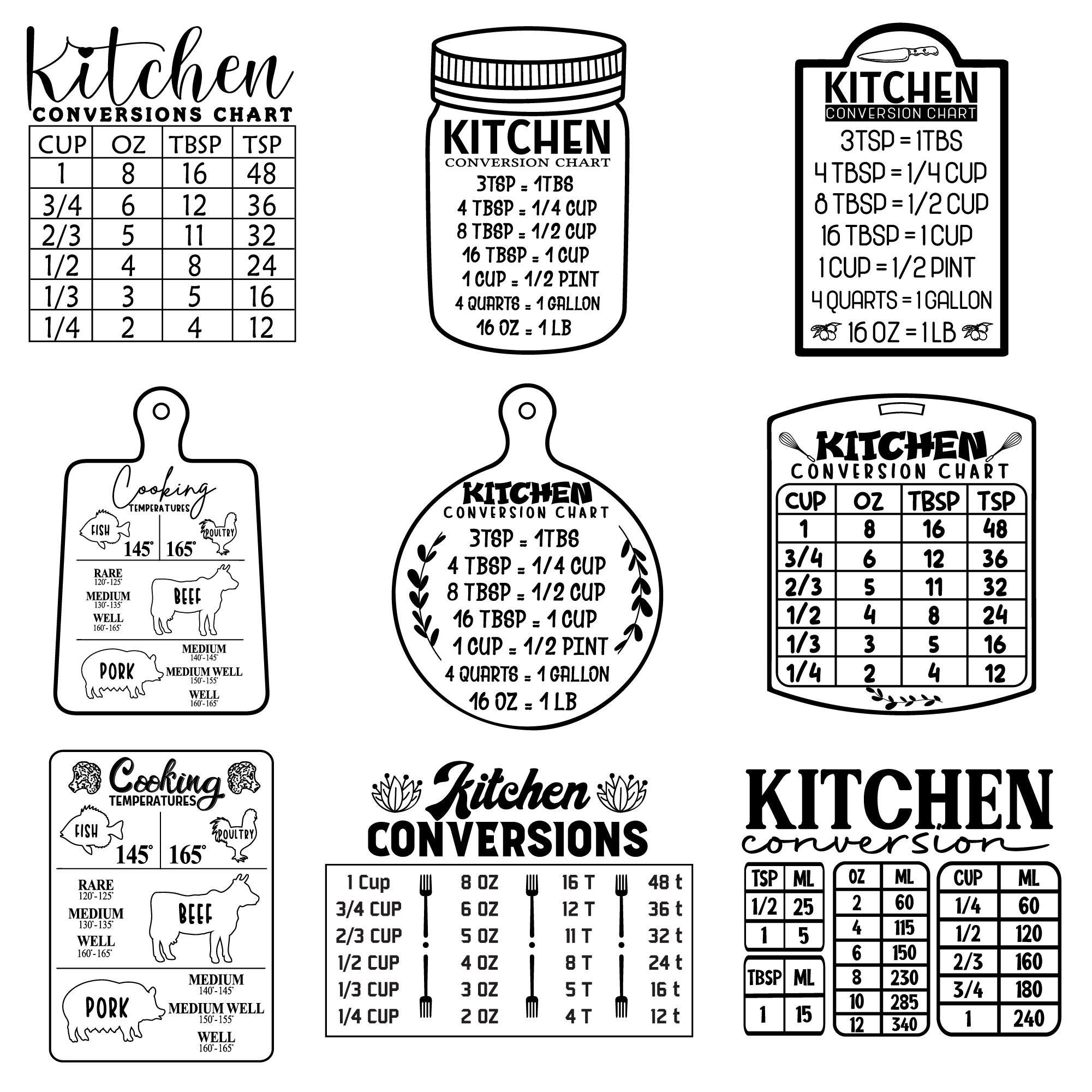 Kitchen Conversion Chart SVG & PNG Bundle (digital Download) - Etsy