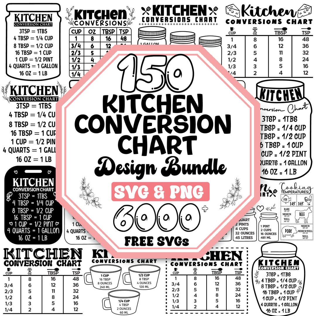Kitchen Conversion Chart SVG & PNG Bundle (digital Download) - Etsy