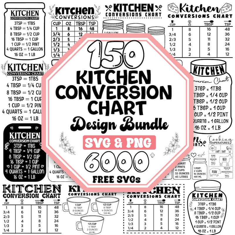 Kitchen Conversion Chart - Etsy