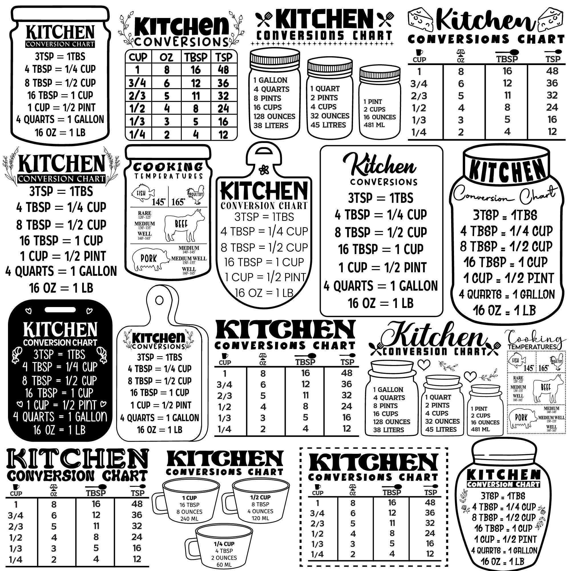 Kitchen Conversion Chart SVG & PNG Bundle (digital Download) - Etsy