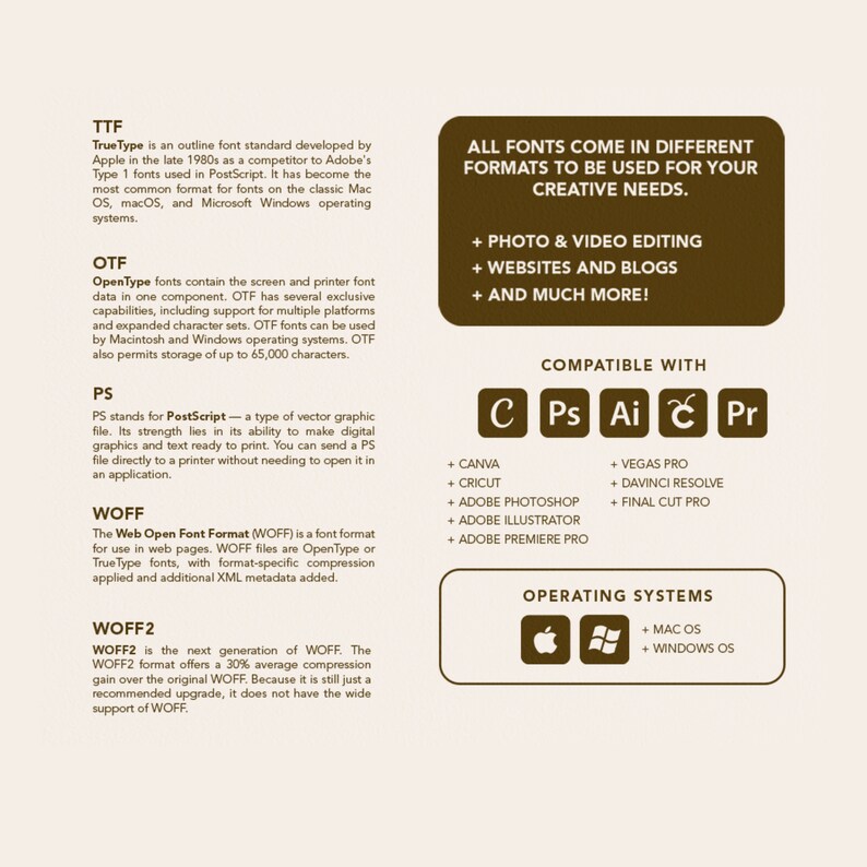 10 Western Fonts "ttf, WOFF, WOFF2, PS, Formats Included" Fonts for ...