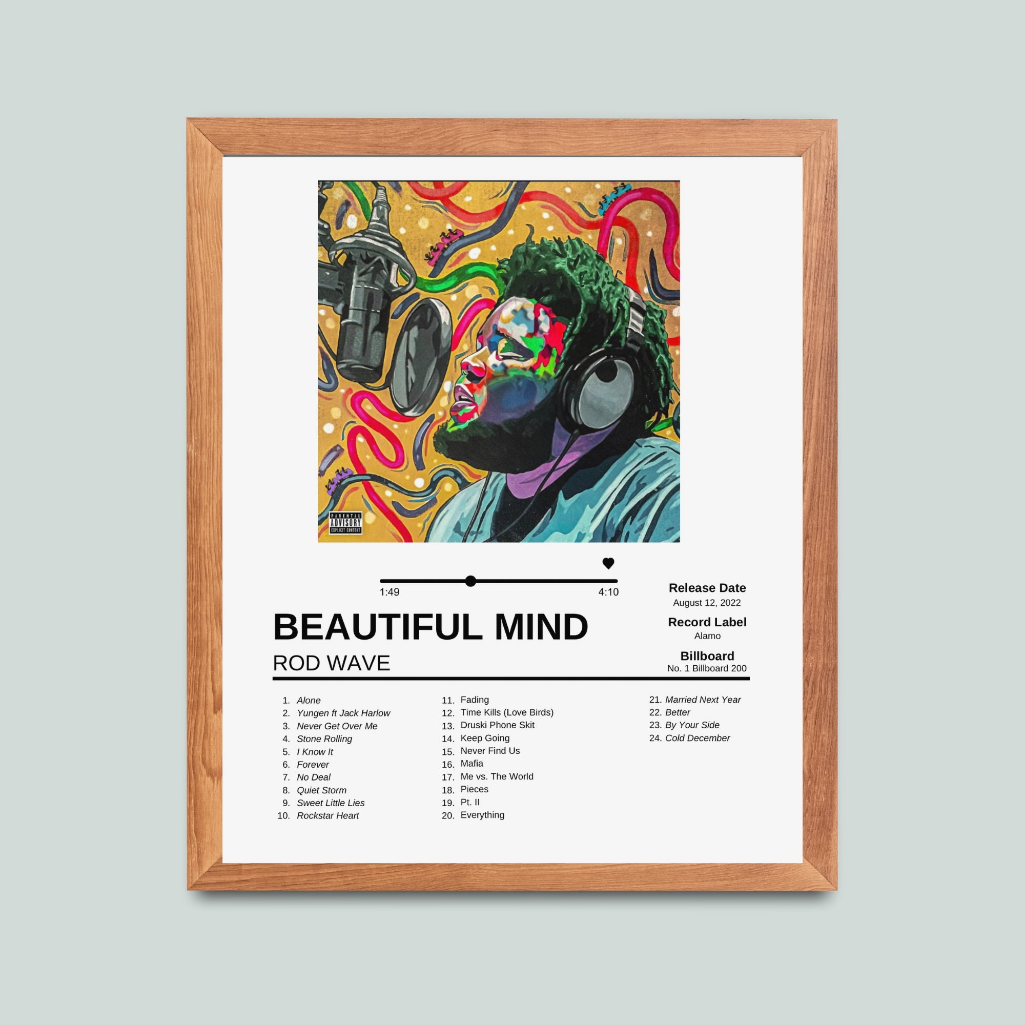 Trendy Rod Wave Rapper Posters Designs 2023 | Shop On Printerval