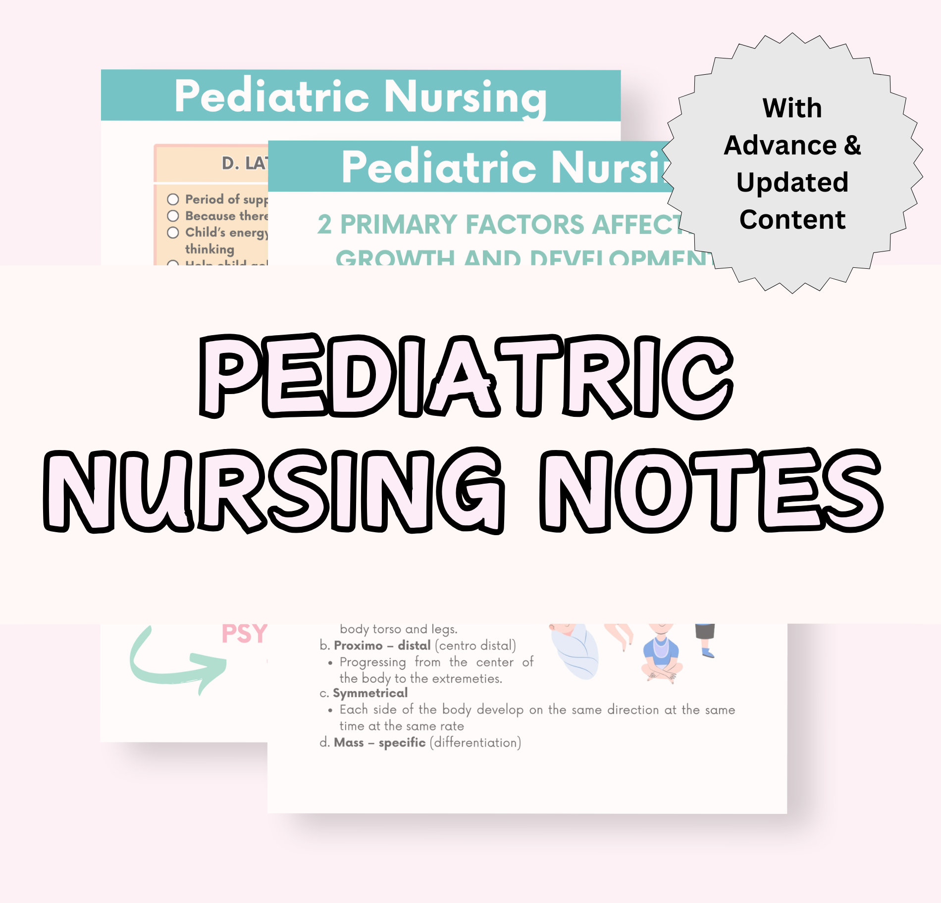 Pediatrics Nursing Study Guide Bundle: School Notes, NCLEX, ATI ...