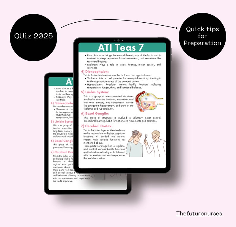 The Complete ATI TEAS 7 Study Guide 2025 - Etsy