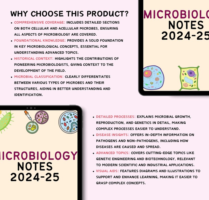 Complete Microbiology Study Guide Bundle Perfect for Nursing & Medical ...
