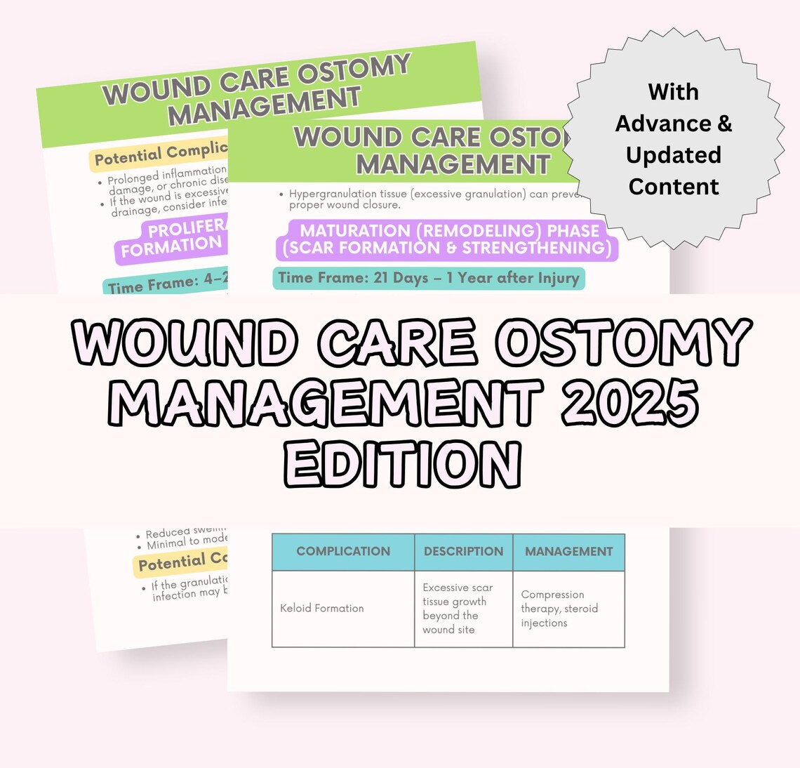 Wound & Ostomy Care Guide: Nursing Quick Reference (PDF Download - Etsy