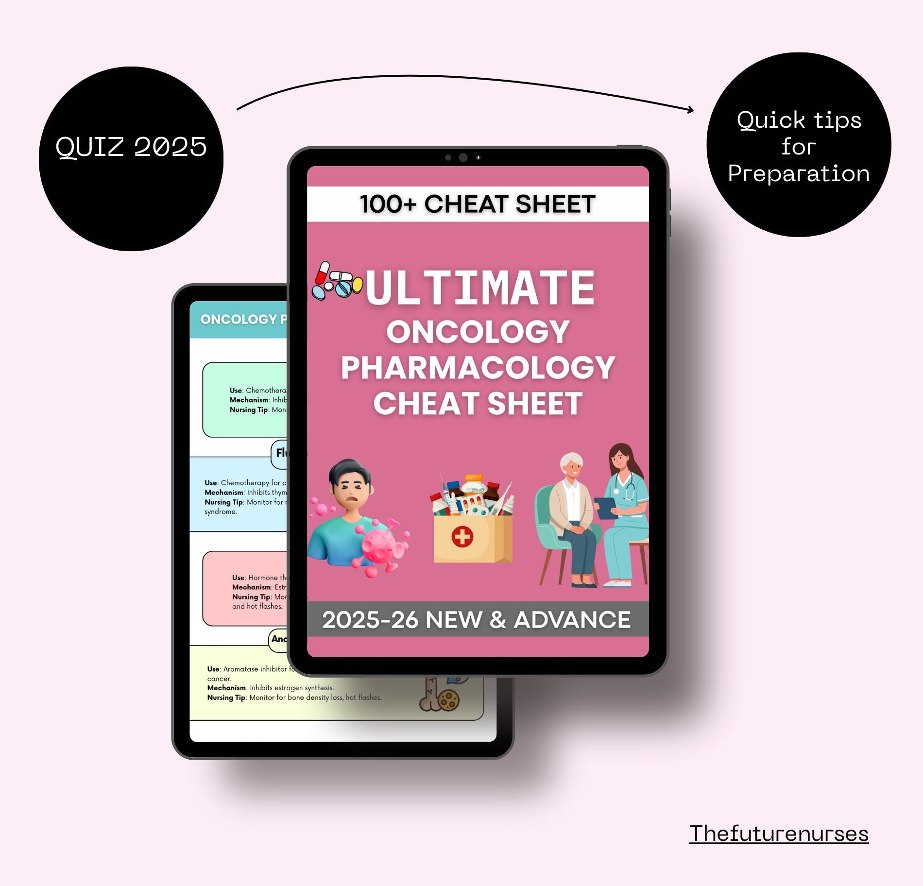 Oncology Pharmacology Cheat Sheet | Cancer Medications Nursing Study ...