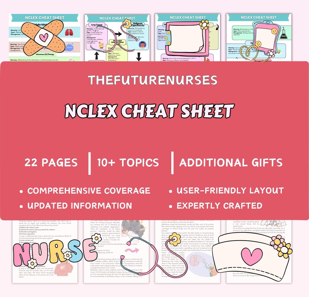 NCLEX Cheat Sheet | Study Guide | Nursing Notes | Wound Care Guide ...