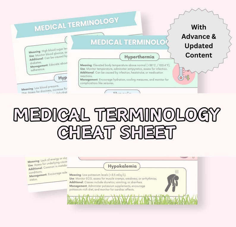 Medical Terminology Cheat Sheet 2025-26 – Nursing Student Study Guide ...