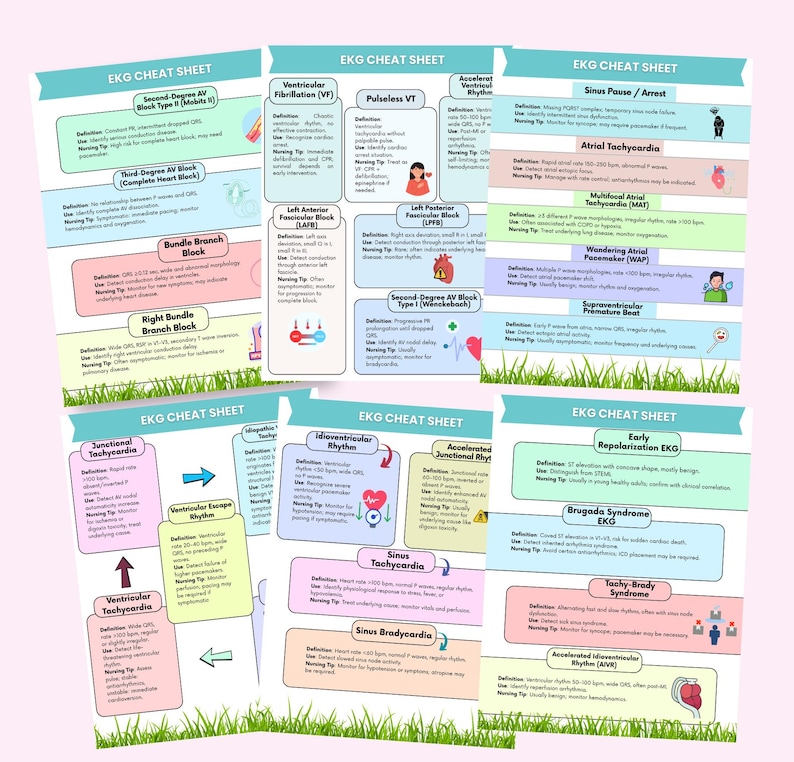 EKG Cheat Sheet | Nursing Student Printable | ECG Study Guide - Etsy